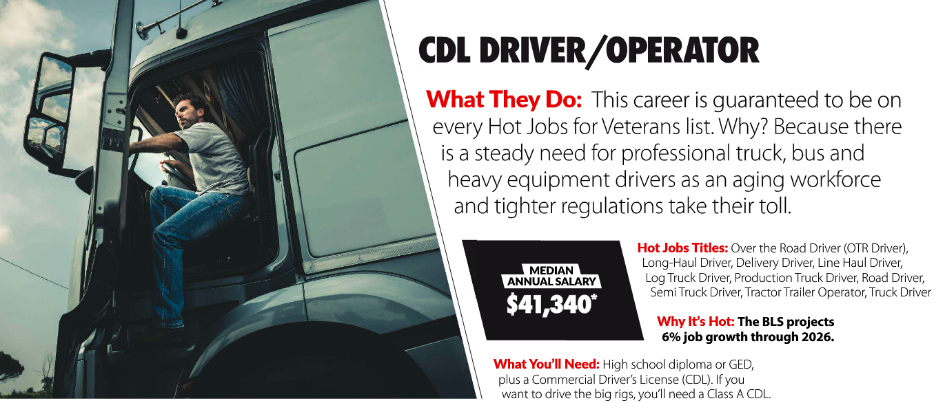 Truck Driving Jobs For Veterans – Get Hired Today | Jobs for Veterans ... Truck Driving Jobs For Veterans – Get Hired Today | Jobs for Veterans ...